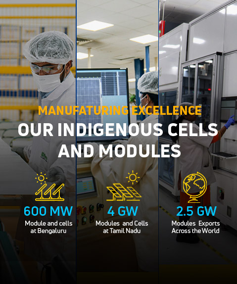 Tata Power Solar - Leading Solar Panel Manufacturer in India